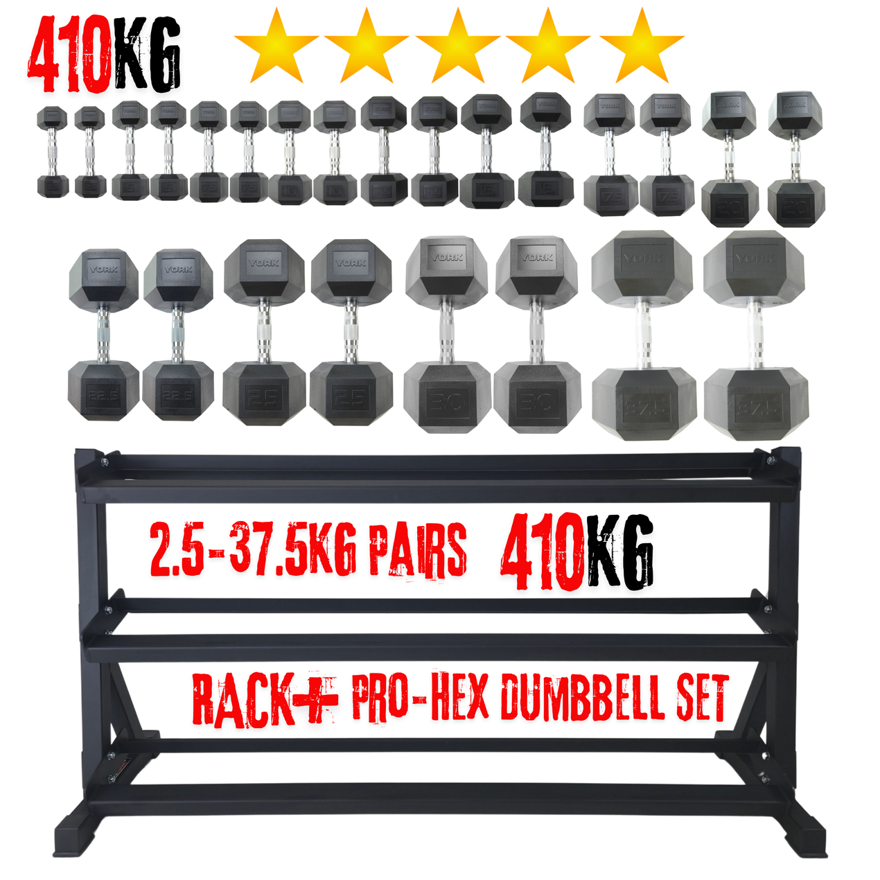 The Big 5: Essential Compound Exercises for Maximum Strength and Muscl ...